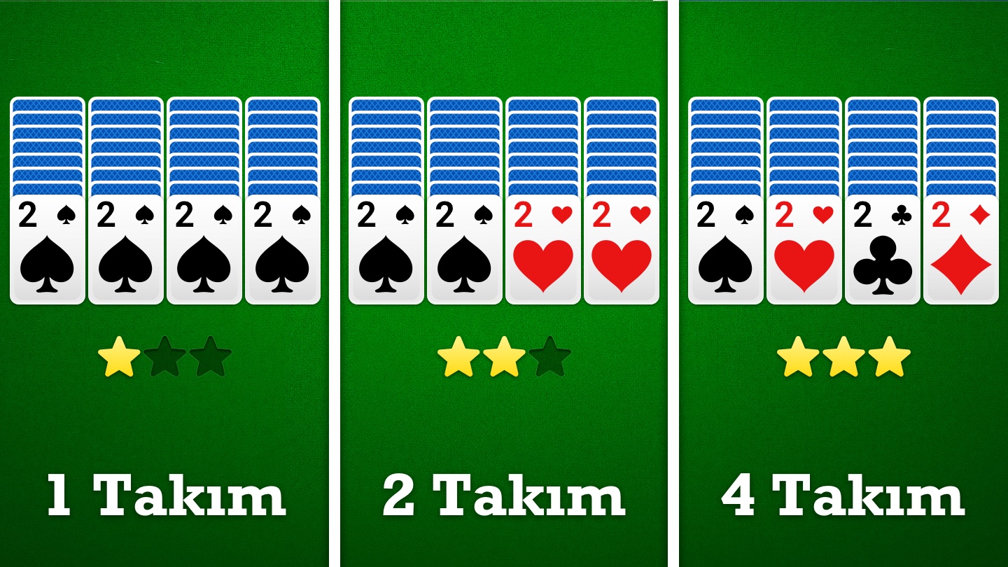 Spider Solitaire - Ücretsiz Çevrim İçi Oyna