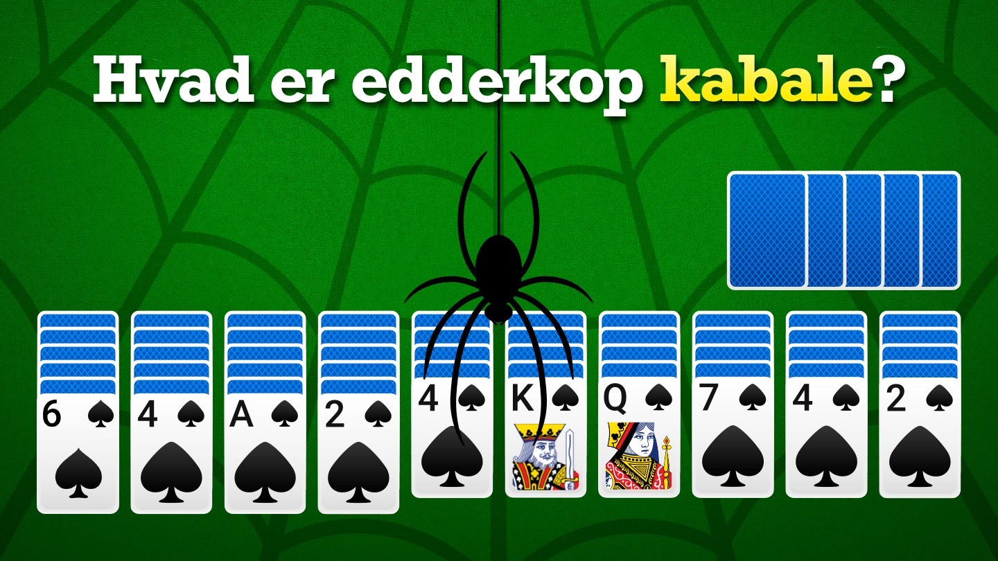 Hvad er edderkop kabale, og hvorfor hedder det sådan?